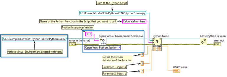 Python venv Support in LabVIEW 2023 Q1 - Kreiseder IT Services