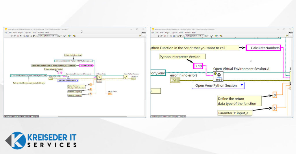 Was du immer schon über LabVIEW wissen wolltest. - Kreiseder IT Services